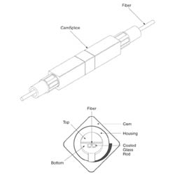 2104040-01 - CORNING - CamSplice(TM) | Anixter