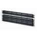 CP48BLY - PANDUIT - Mini-Com Patch Panel 48 | Anixter
