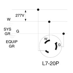 2331 - LEVITON - 20 Amp, 277 Volt, NEMA | Anixter