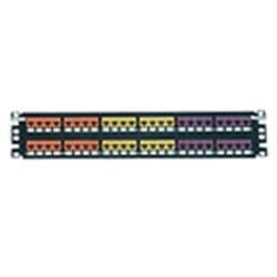 CP48BLY - PANDUIT - Mini-Com Patch Panel 48 | Anixter