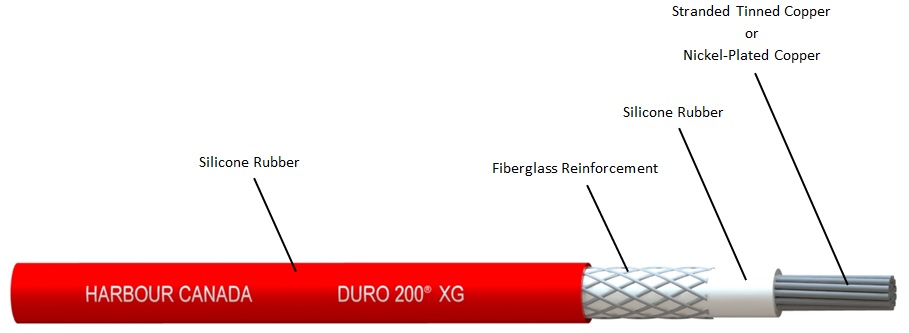 High Temperature Wire,12 AWG,19 Strand,Tin-Plated Copper Conductor,SR ...