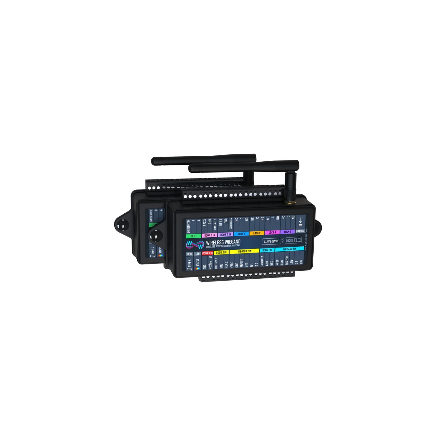 UNIVERSAL WIRELESS WIEGAND
