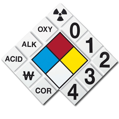 NFPA Placard Kit: NFPA Diamond Placard Numbers and Symbols, Red Blue ...