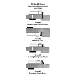 CDX-10 521025/521031 - KABA | Anixter