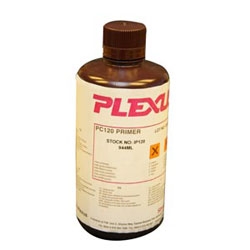 IP120 - ITW PERFORMANCE | Anixter - United Kingdom