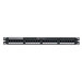 NKFP12W - PANDUIT - NK Modular PP Flat 12P | Anixter